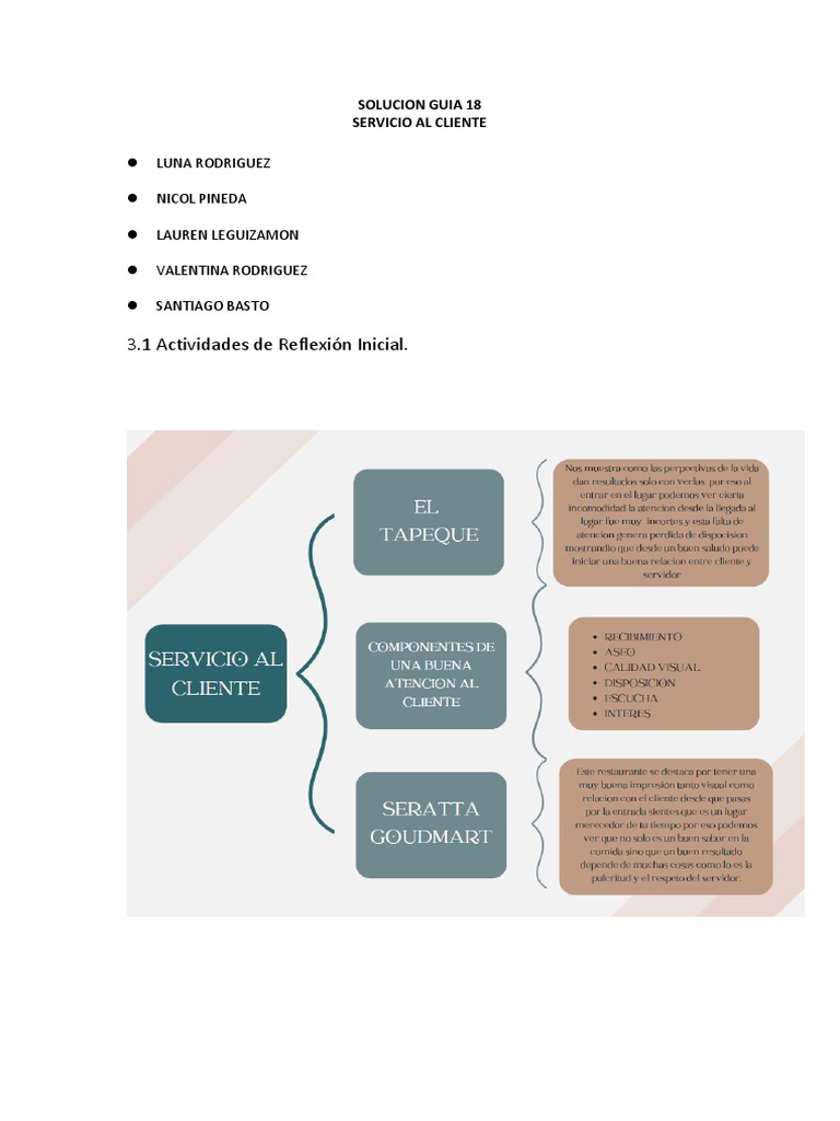 Solucion Guia 18 | PDF | Cliente | Servicio al Cliente