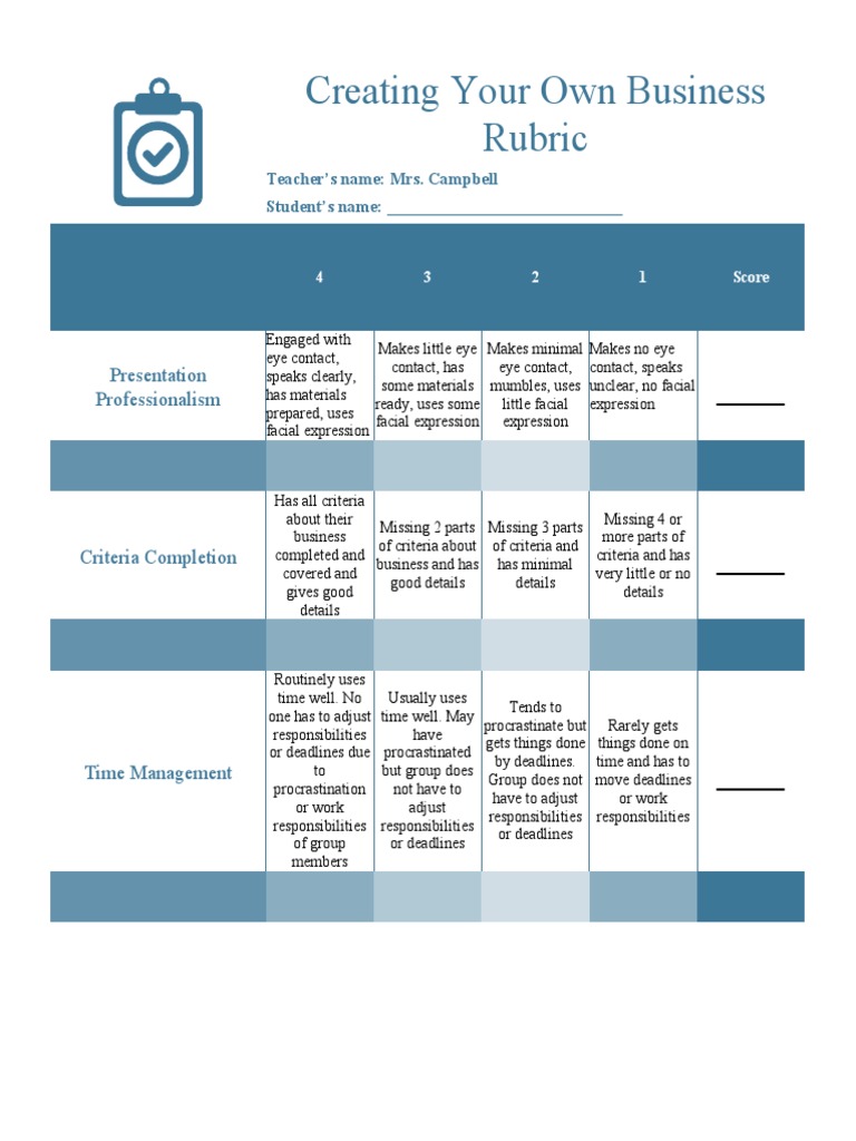 Creating Your Own Business Rubric Ed 326 | PDF | Evaluation | Cognition