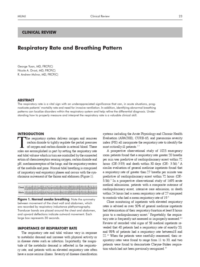Breathing Pattern | PDF
