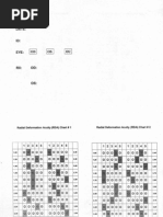 Pelli-Robson & ETDRS Score Sheet & Instructions | PDF | Vision | Senses