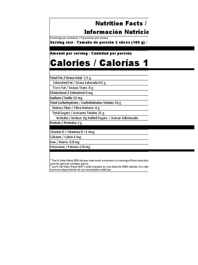 Tabla Nutricional FDA | PDF | Salud pública | Biofísica Molecular