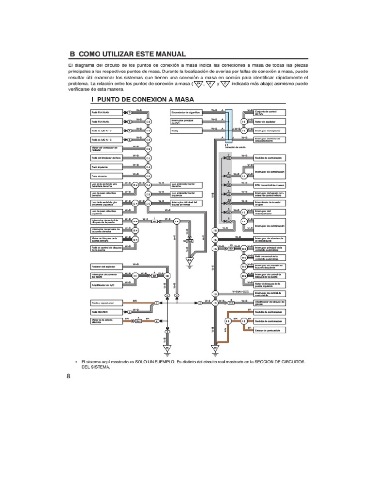 Diagrama Cableado Electrico 8 | PDF