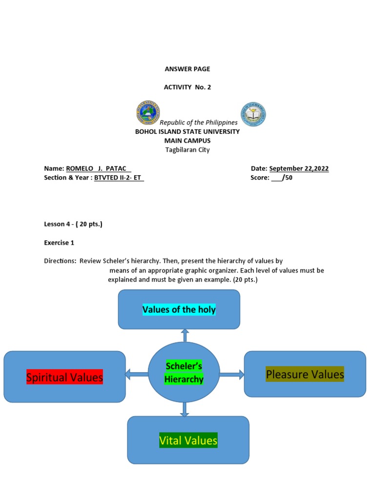 EDUC. 6-Chapter 1 - Lesson 4-5 Answer | PDF | Teaching Method | Teachers
