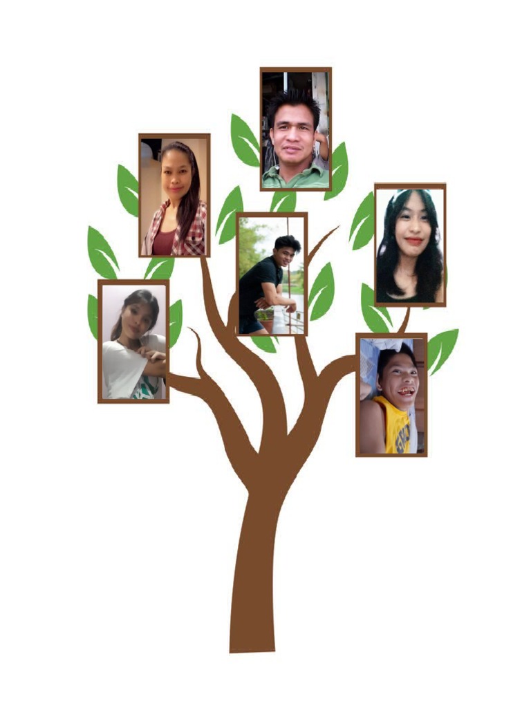 Fam Tree | PDF
