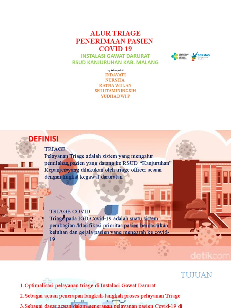 Alur Triage Igd Covid | PDF Alur Triage Igd Covid | PDF