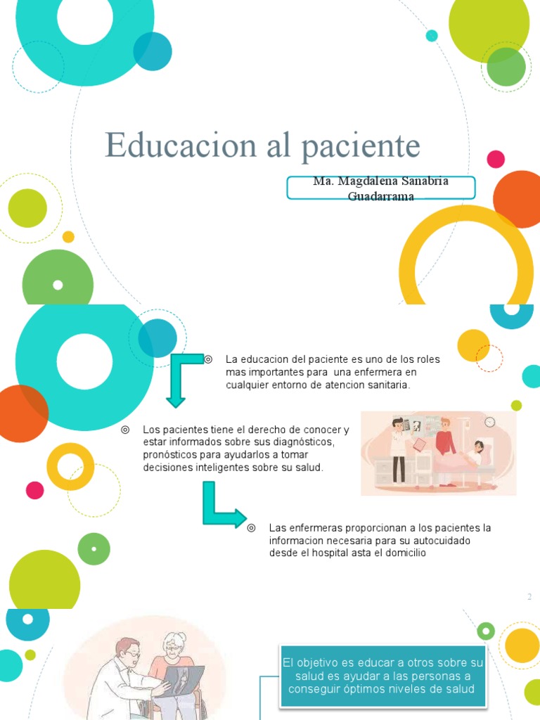 Educacion Al Paciente | PDF | Enfermería | Aprendizaje
