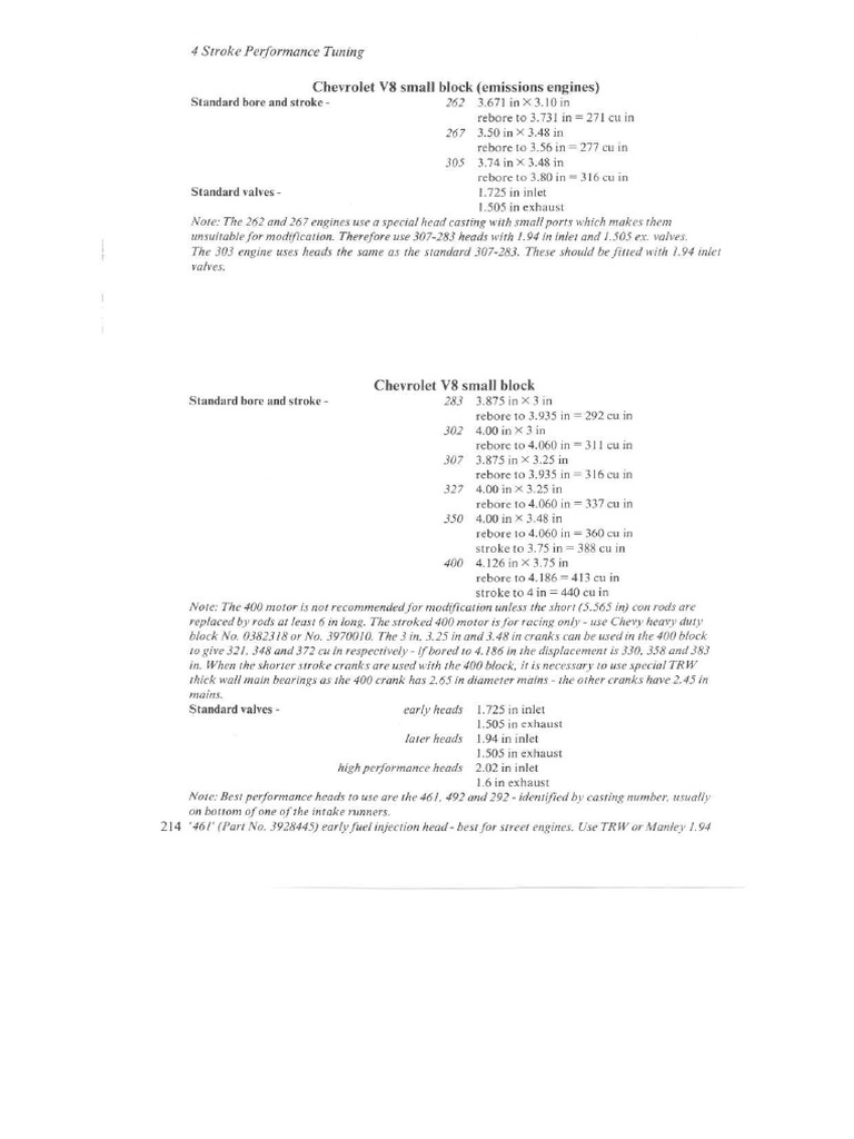 Graham. Performance Tuning in Theory and Practice Four Strokes (PDFDrive) (211-240) | PDF