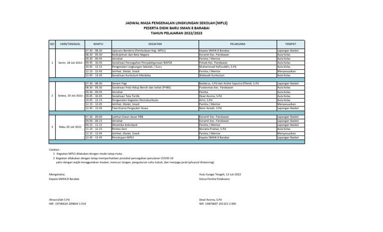SCHEDULE OF INTRODUCTION TO SCHOOL ENVIRONMENT ACTIVITIES (MPLS) FOR NEW STUDENTS OF SMAN 8 ...