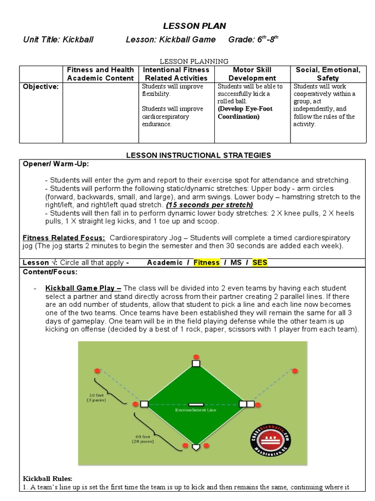 Unit Title: Kickball Lesson: Kickball Game Grade: 6 - 8 | PDF