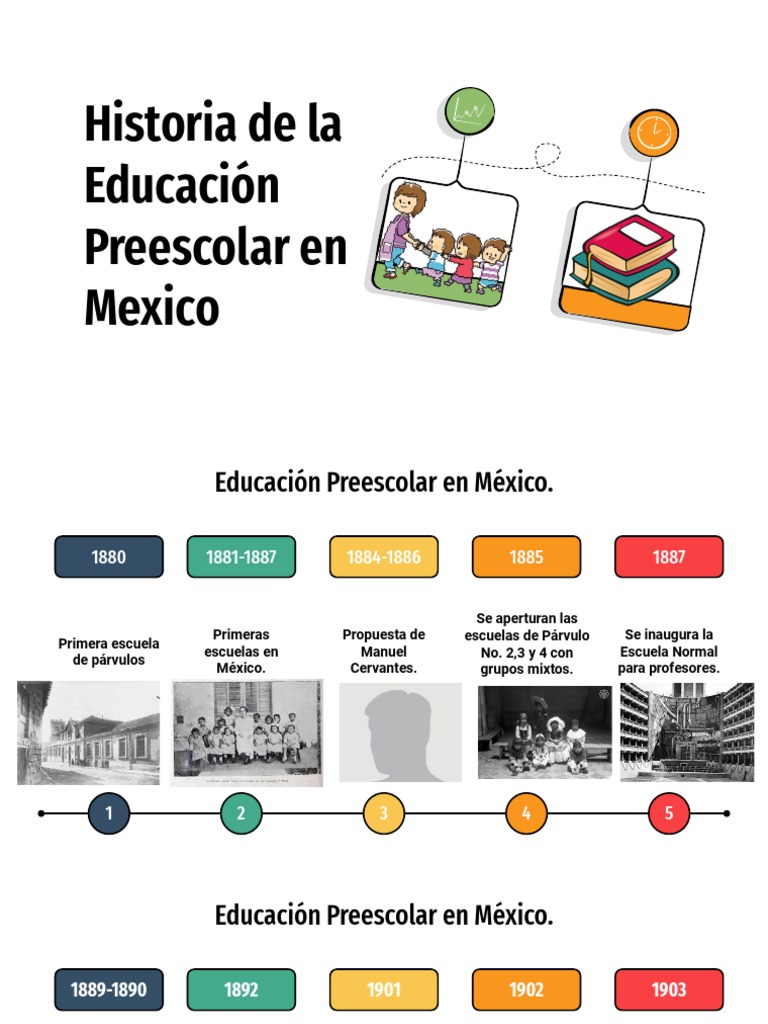 Historia de la Educación Preescolar en México | PDF | Educación de la ...