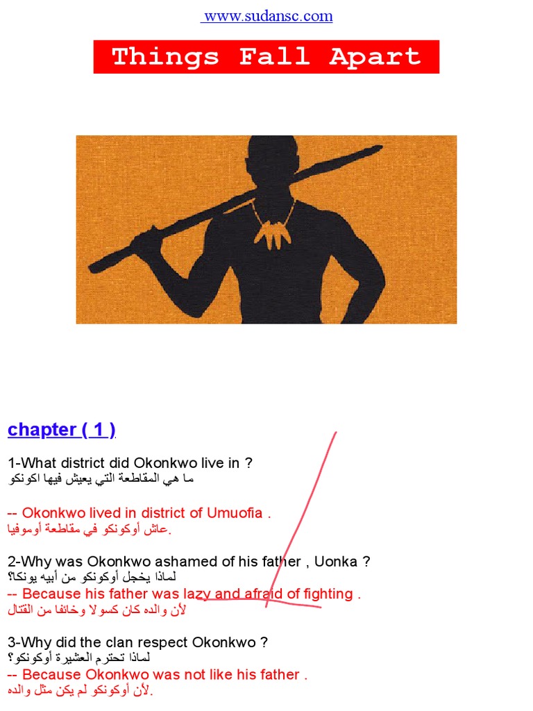 Understanding the Complex Characters and Relationships in Things Fall ...