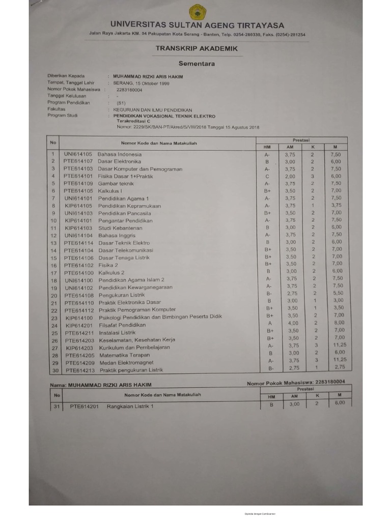 Transkip Nilai Muhammad Rizki Aris Hakim Pdf