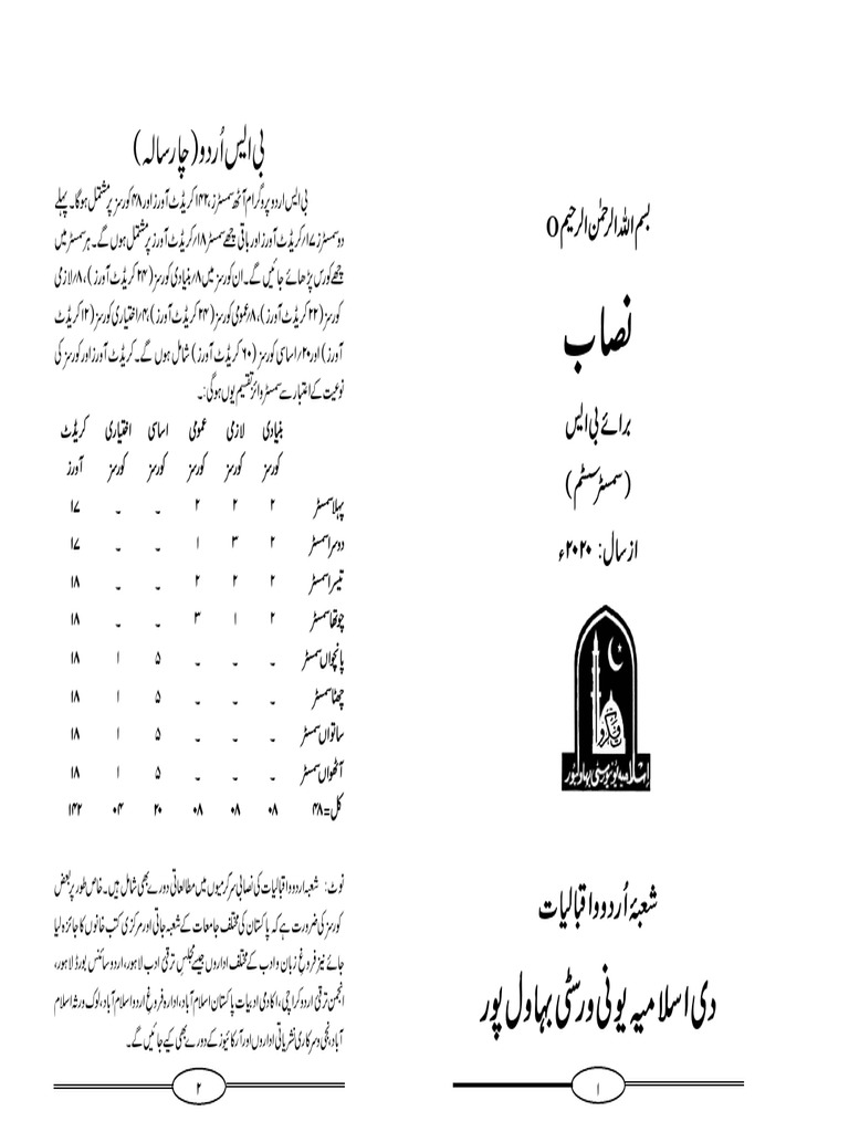 Bs Urdu Course | PDF