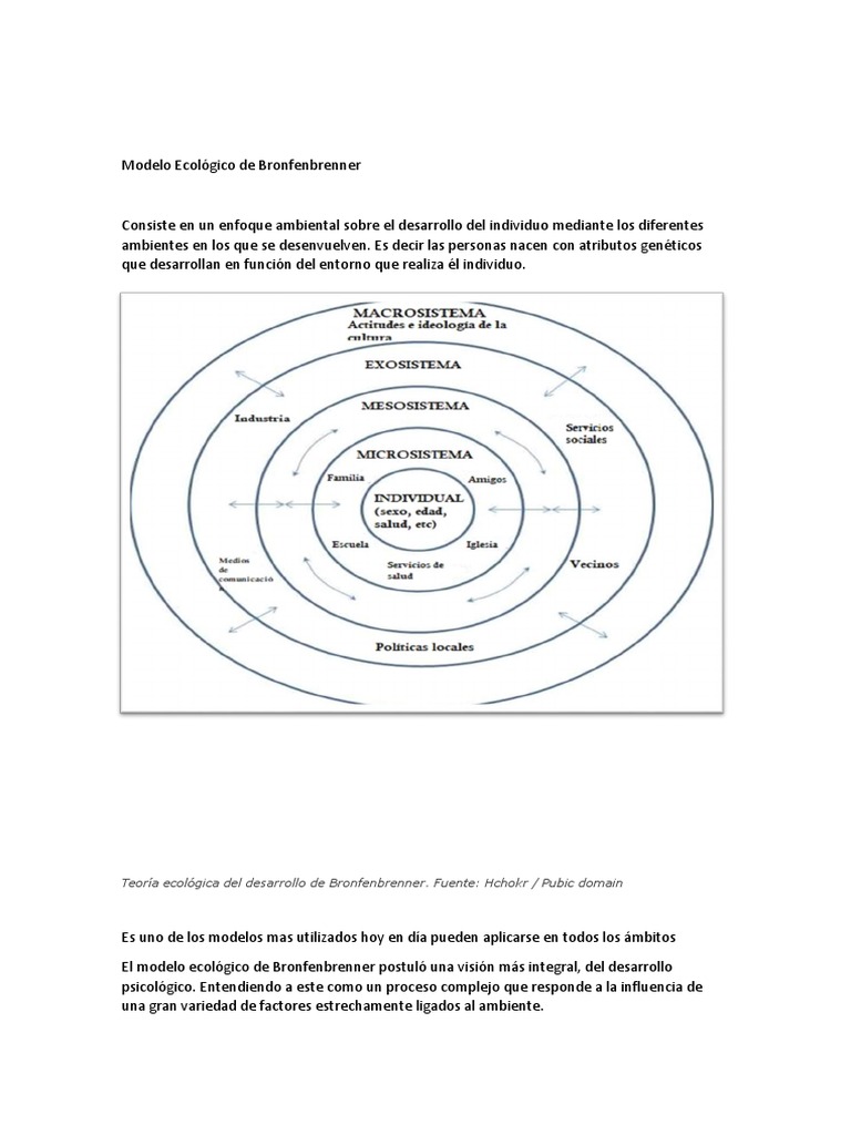 Modelo Ecológico de Bronfenbrenner | PDF | Comportamiento | Cognición