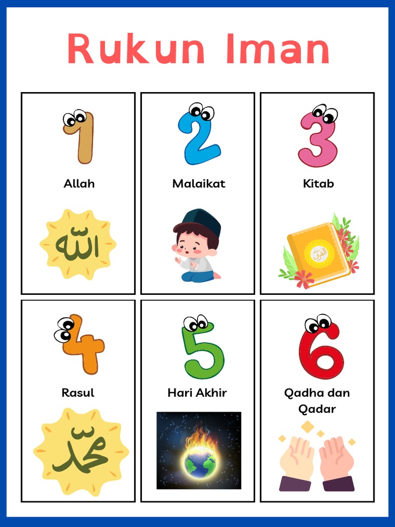 Poster Rukun Iman Materi PAI Kelas 1 SD | PDF