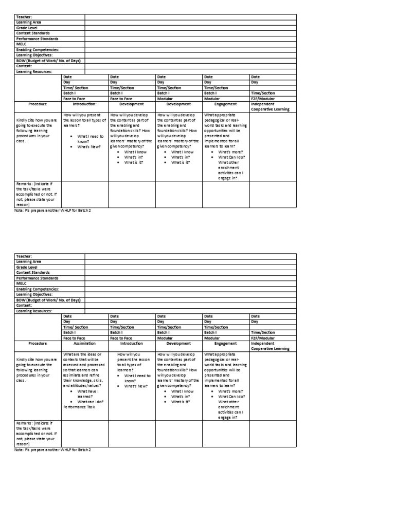 WHLP Format | PDF | Learning | Pedagogy