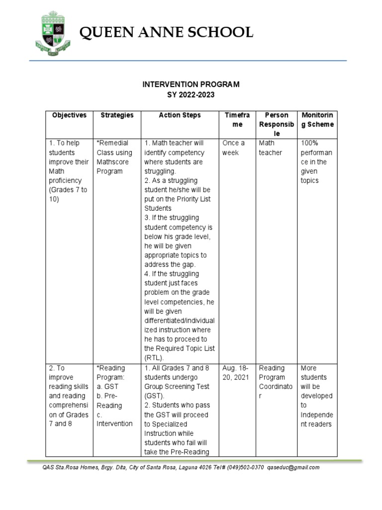 QAS Intervention Program For Students With Learning Difficulties ...