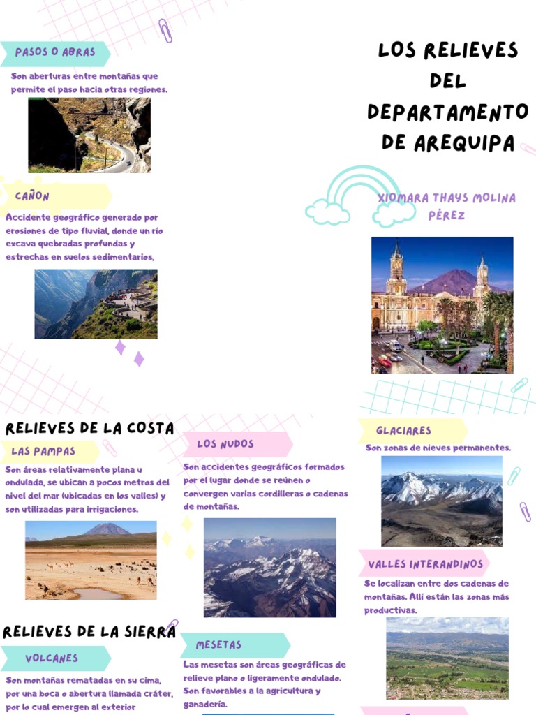 Los Relieves Del Departamento de Arequipa | PDF