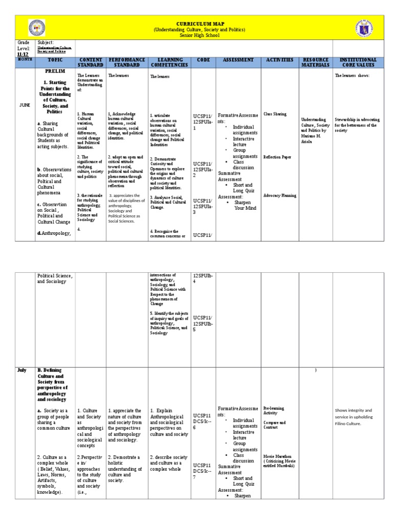 Curriculum Map for Culture and Society | PDF | Sociology ...