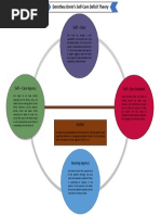 Polit and Beck Are Known For Their Contributions T | PDF | Methodology ...