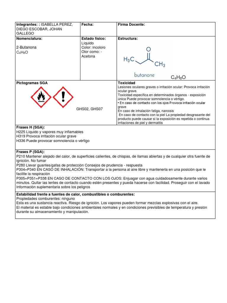 BUTANONA | PDF | Sustancias químicas | Naturaleza