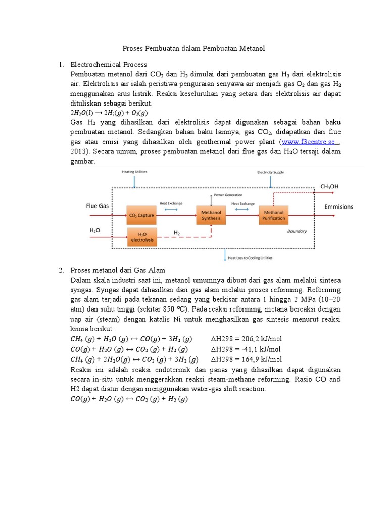 Proses Pembuatan Metanol Modern | PDF | Teknologi & Rekayasa