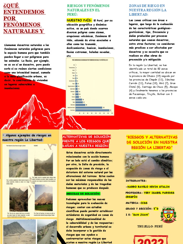 Tríptico de Desastres Naturales | Descargar gratis PDF | Desastres ... Tríptico de Desastres Naturales | Descargar gratis PDF | Desastres ...