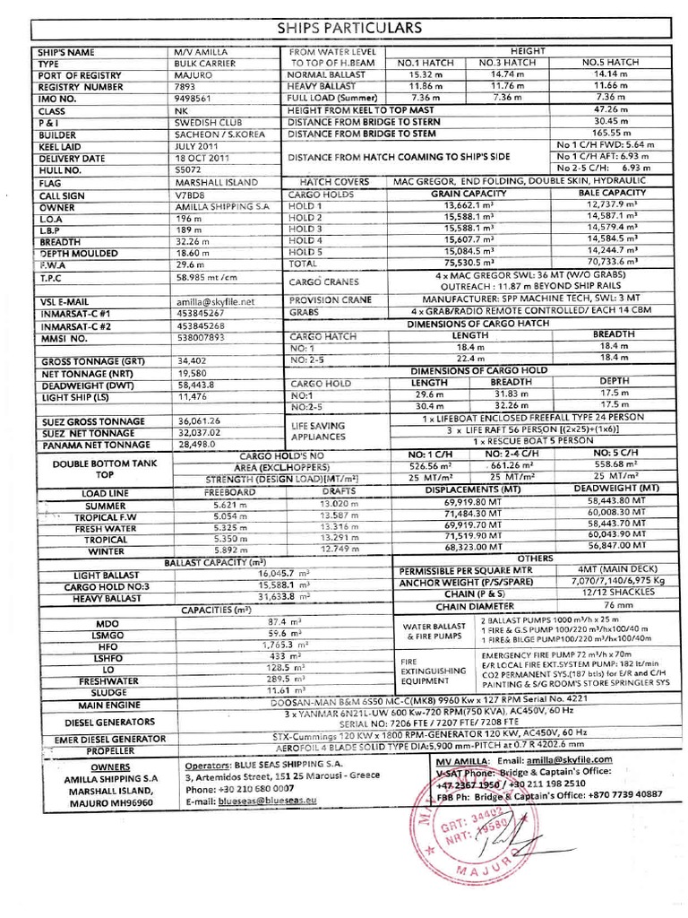 1a. Ships Particulars | PDF