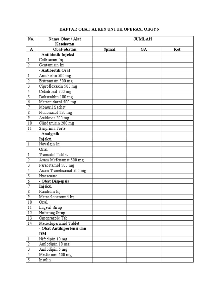 Daftar Obat Alkes Untuk Operasi Obgyn | PDF