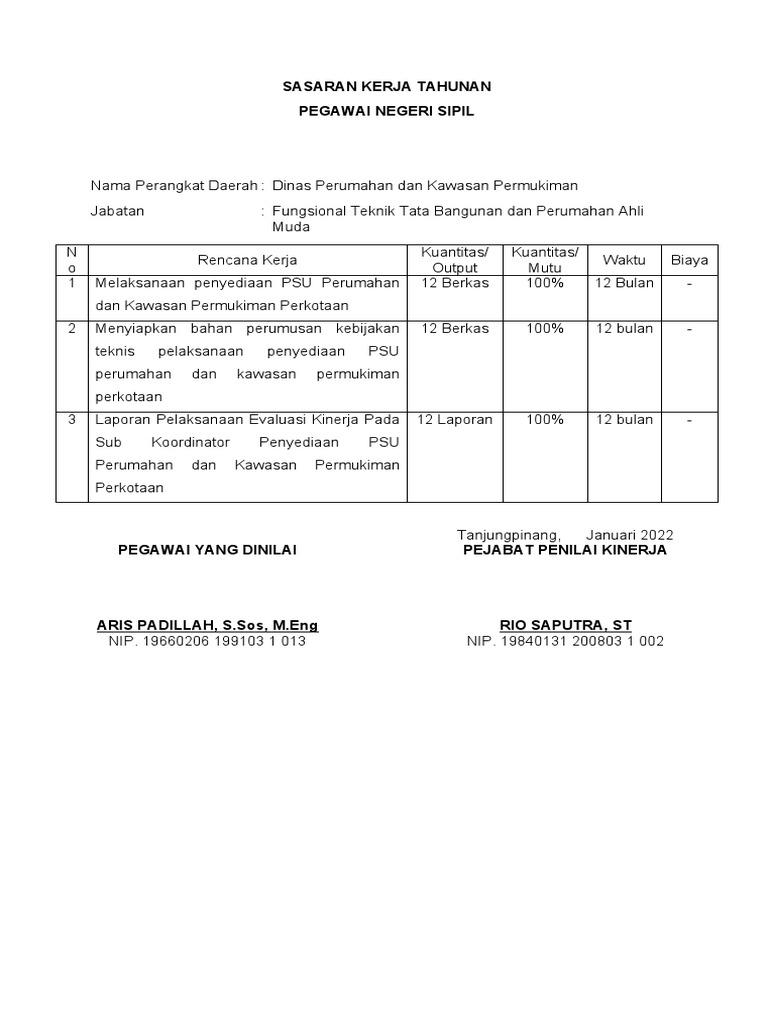 Capaian Kinerja Bulanan Pak Aris | PDF
