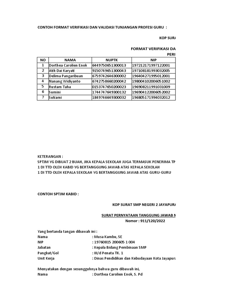 Contoh Lampiran Persyaratan TPG 2022 | PDF