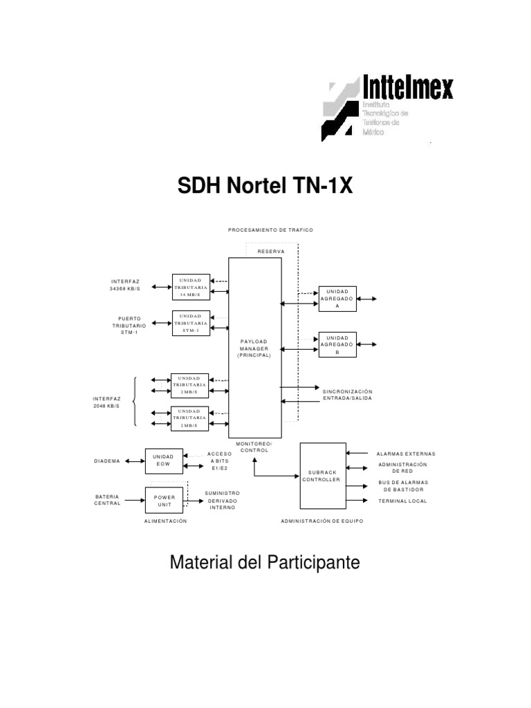 SDH TN - 1X Nortel - 6011000 - Octubre 1999 | PDF | Transmisión de datos | Arquitectura de ...