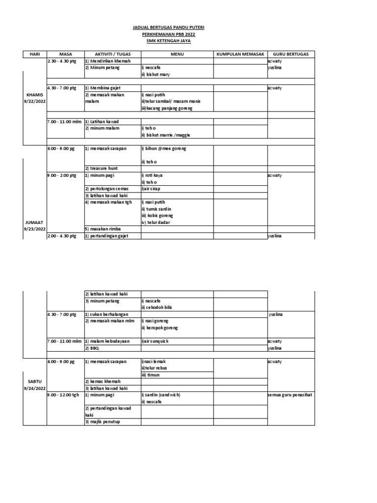 Jadual Bertugas Perkhemahan 2022 | PDF