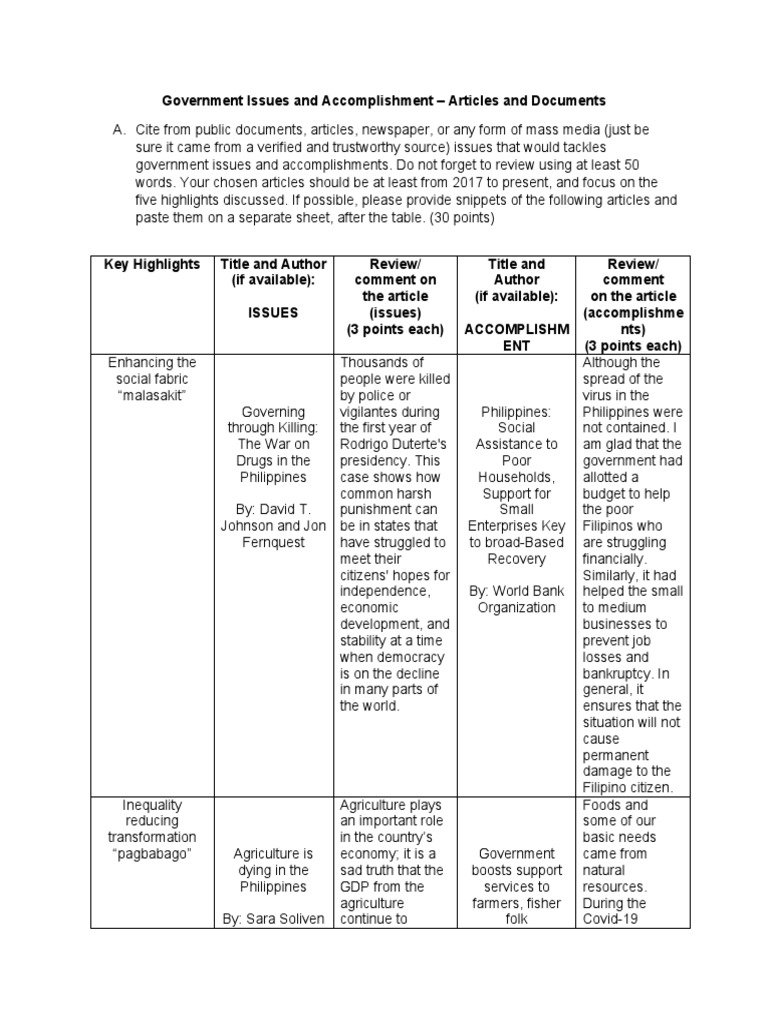 Government Issues and Accomplishment - Articles and Documents | PDF ...