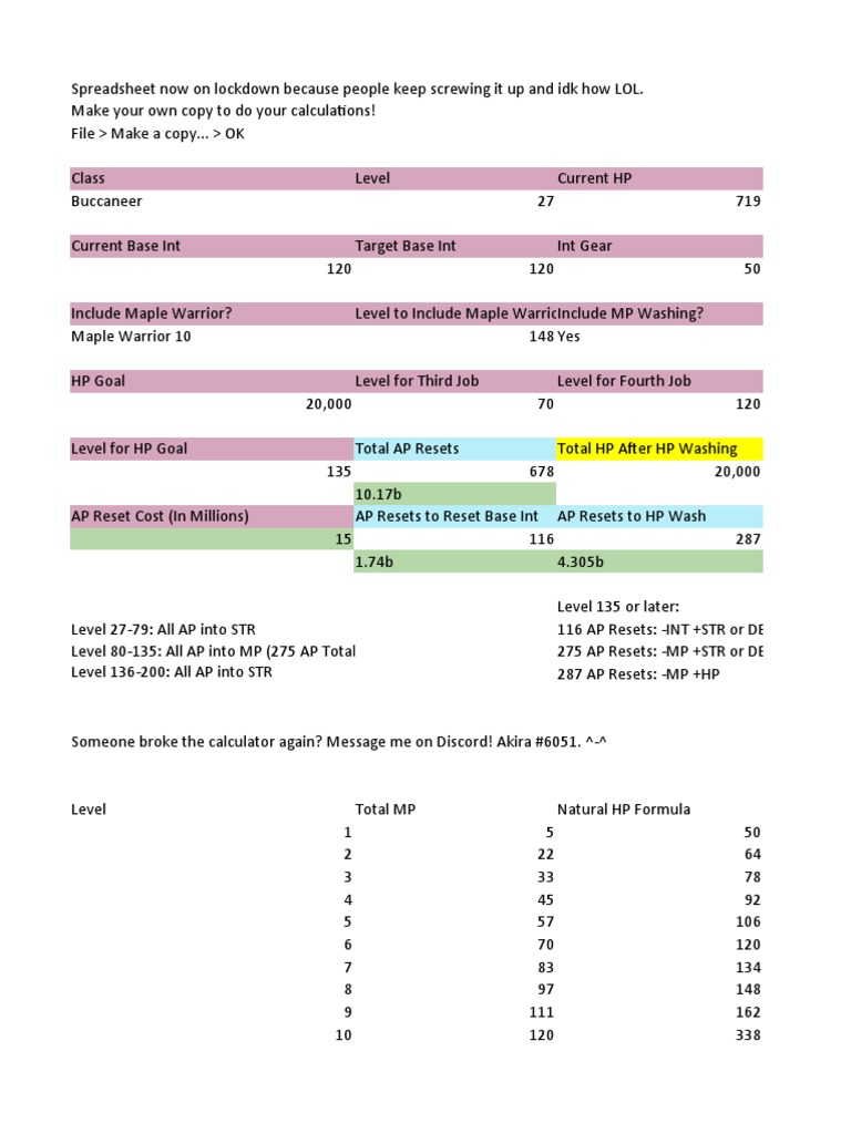 2 | PDF | Computer Programming | Computing