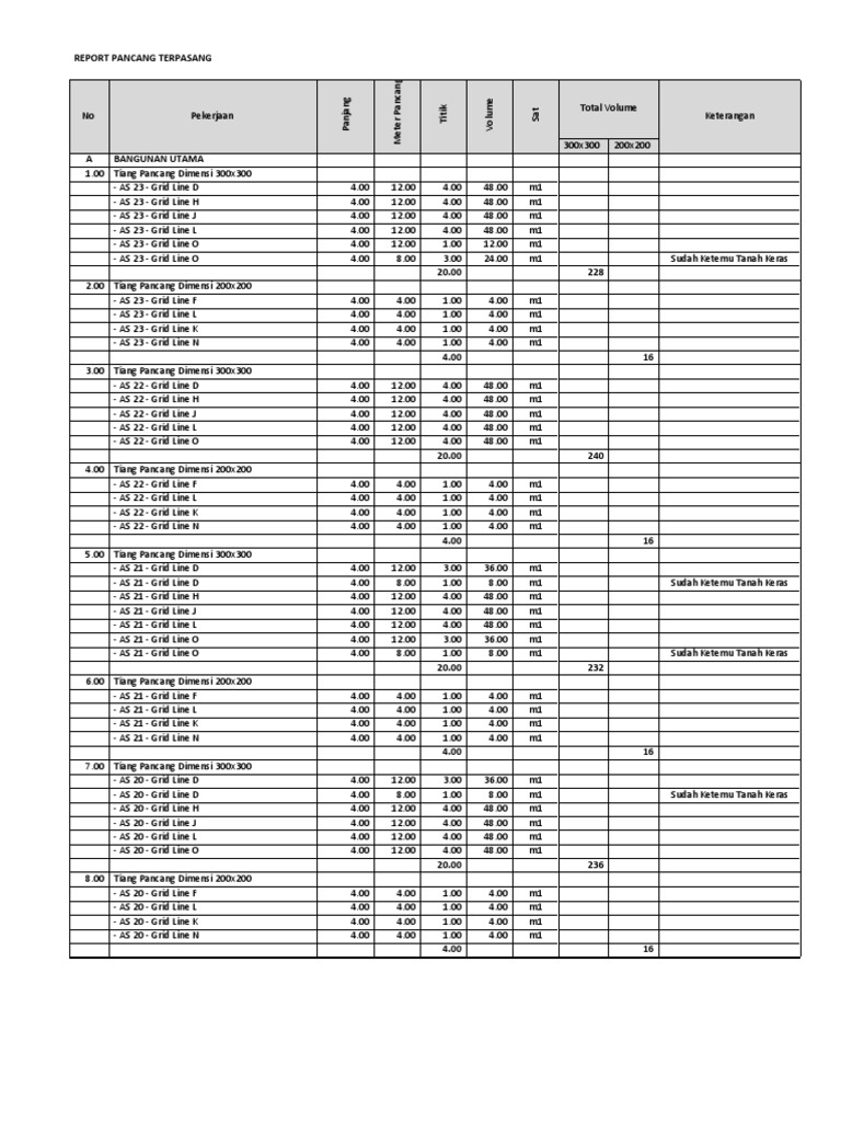 Hitungan Tiang Pancang 26 Juli 2022 Rev | PDF