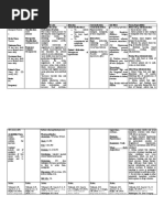 Drug Study - Aspirin | PDF | Aspirin | Nonsteroidal Anti Inflammatory Drug