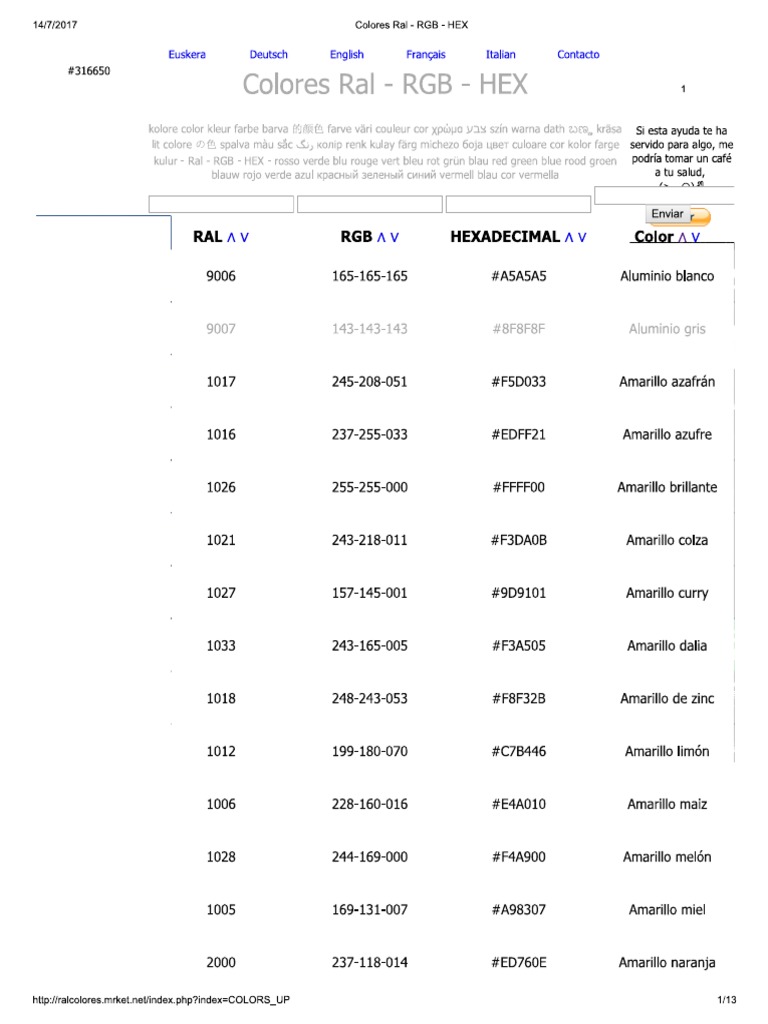 Codigos Colores Ral A RGB | PDF