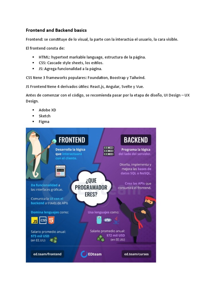 Backend y Frontend | PDF | Redes | Internet y web