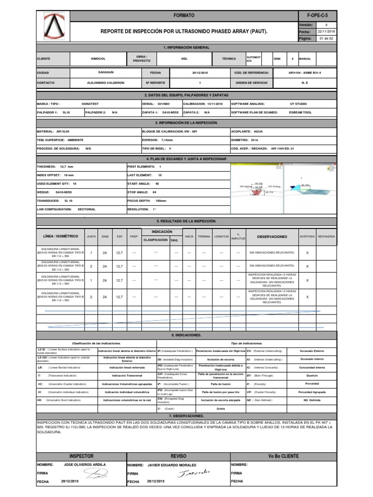 Reporte Paut DR 112+580 | PDF