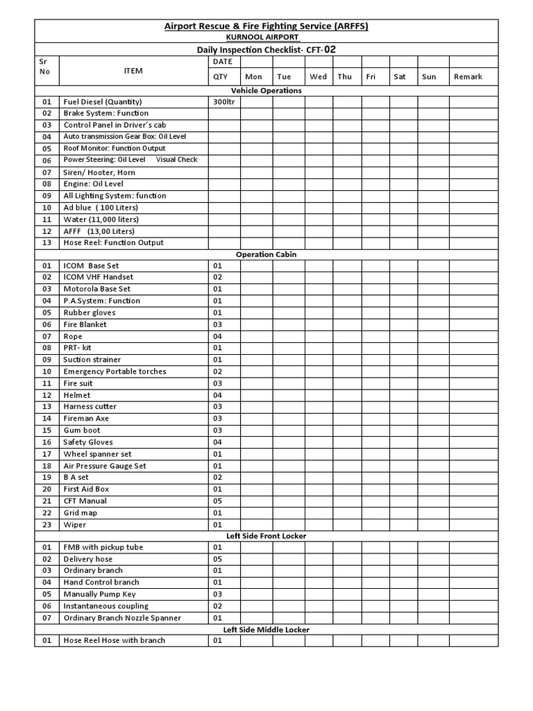 Check List CFT - Ii | PDF | Wheeled Vehicles | Car