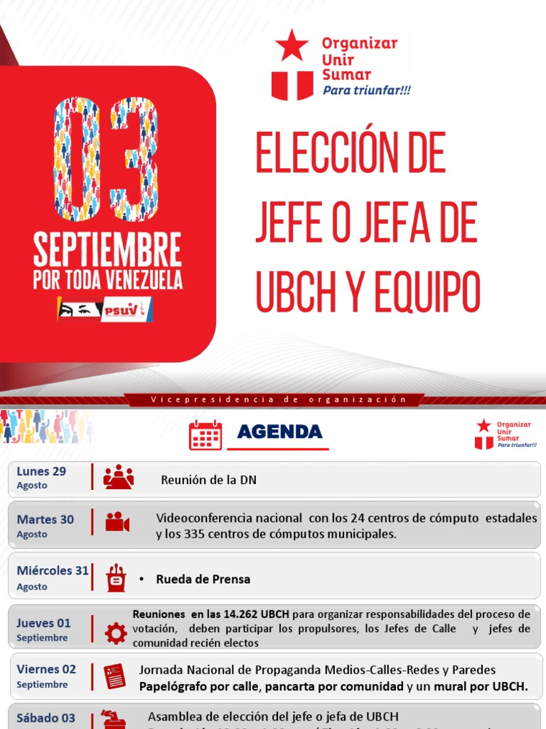 Presentacion Eleccion Ubch | PDF | Votación | Responsabilidad