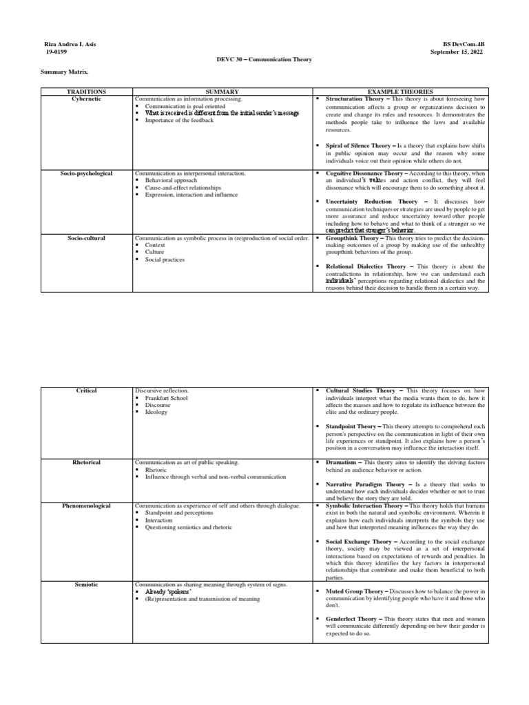 Insight Paper | PDF | Communication | Theory