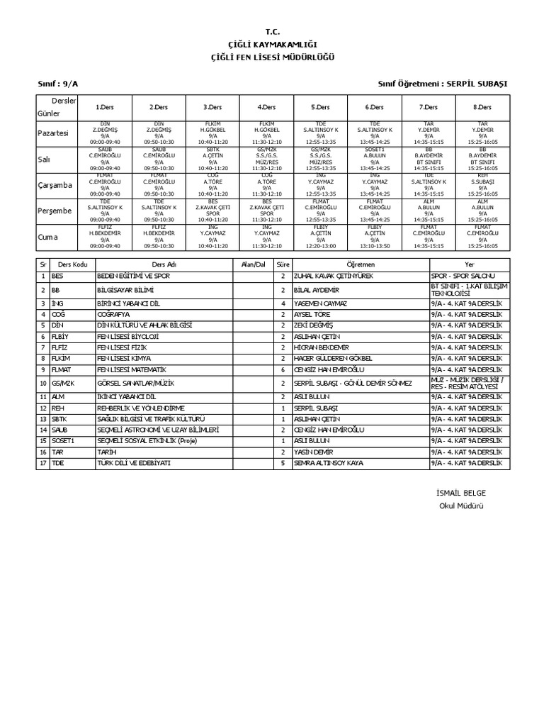 SinifElProgrami | PDF