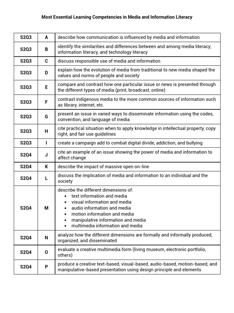 Essential Media and Information Literacy Competencies | PDF