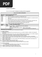 AMC Services: Sub: - Maintenance of Lifts AMC On Year Basis For ...