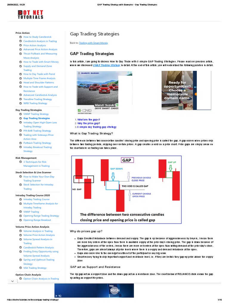 GAP Trading Strategy With Examples - Day Trading Strategies | PDF | Day ...