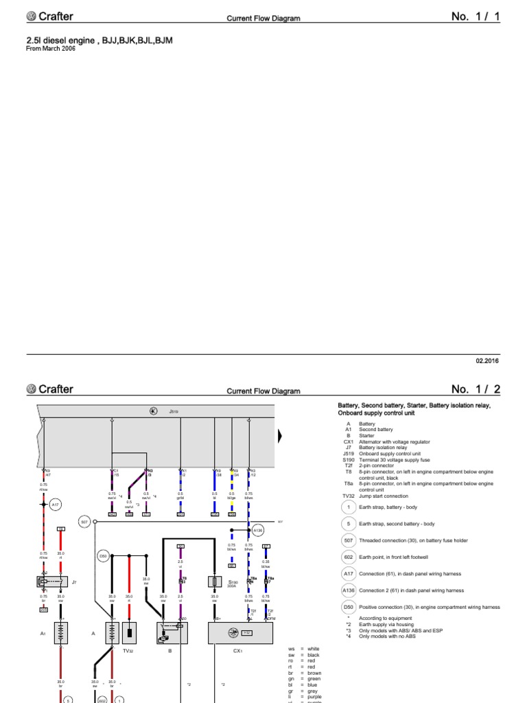 VW Crafter 2f Wiring Diagrams Eng | PDF | Fuse (Electrical) | Components