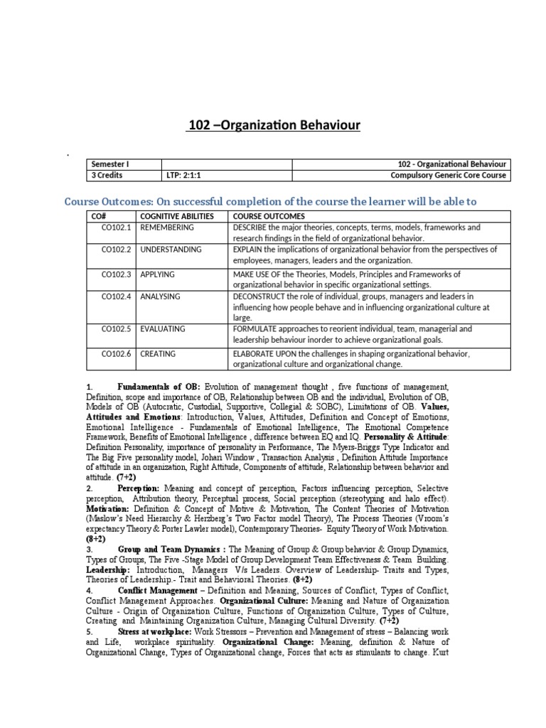102 OB Unit-2 | PDF | Human Resource Management | Organizational Behavior