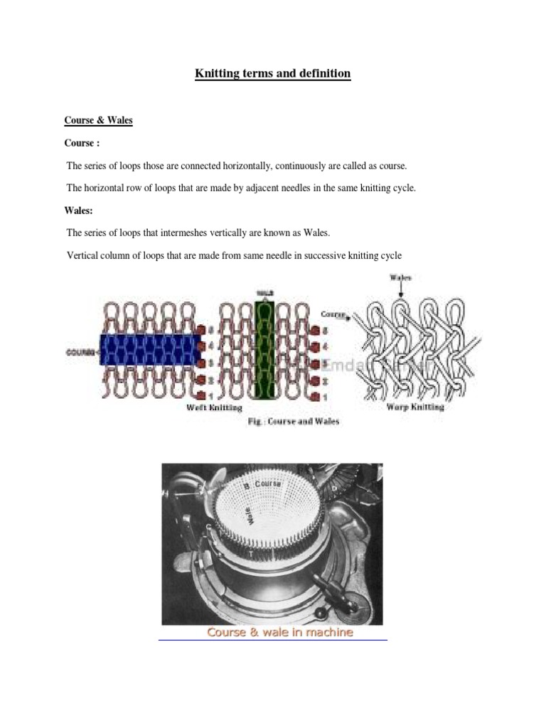Knitting Terms and Definition | PDF | Lifestyle